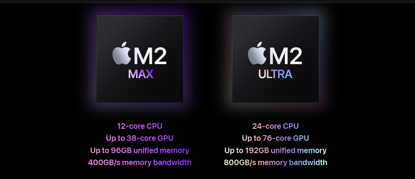 Switch Plus | Apple Premium Reseller